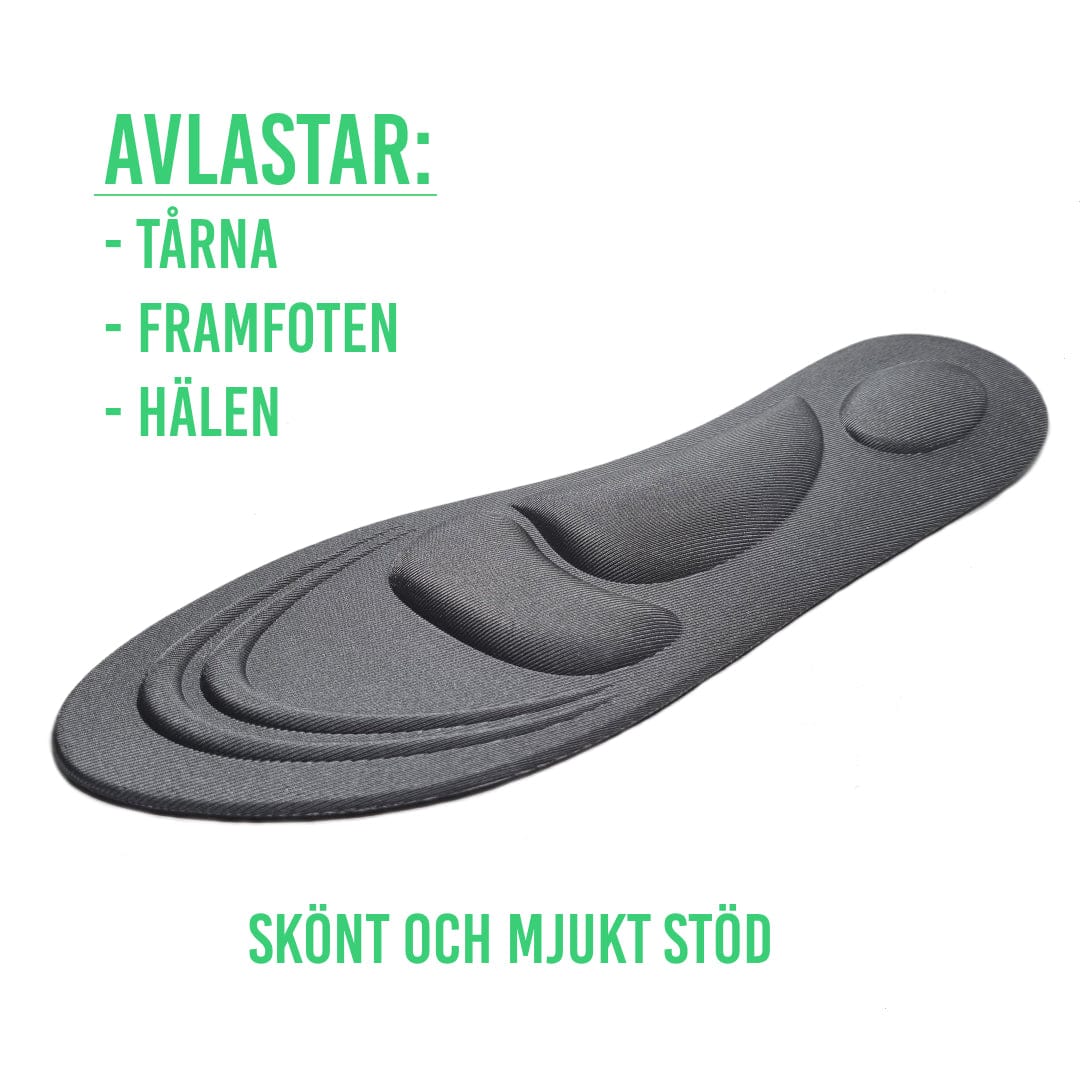 Skoinlägg med stötdämpning för hälen